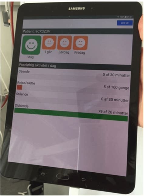 Example Of A Visual Feedback Screen Download Scientific Diagram