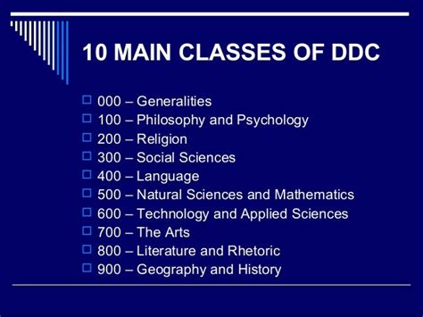 Comparative Study Of Major Classification Schemes Comparative Study Of Major Classification Schemes