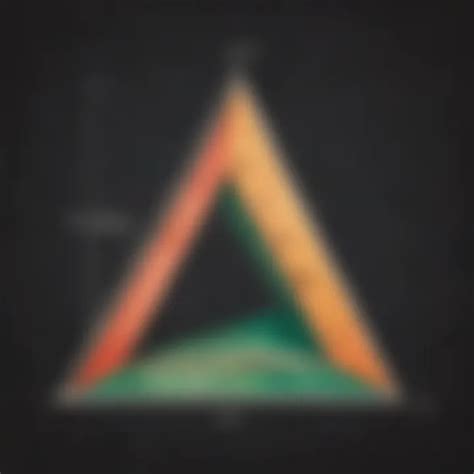 Exploring Methods To Determine Triangle Side Lengths