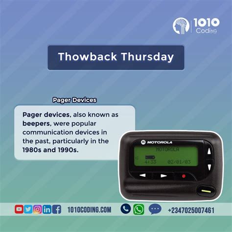 1010 Coding Ltd On Linkedin 1010coding Programming Learning