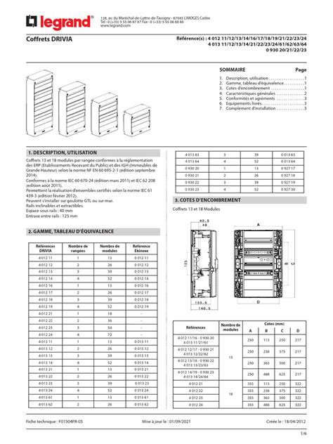 Tableau Dimension Pdf