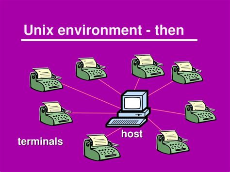 PPT Introduction To UNIX PowerPoint Presentation Free Download ID 113637