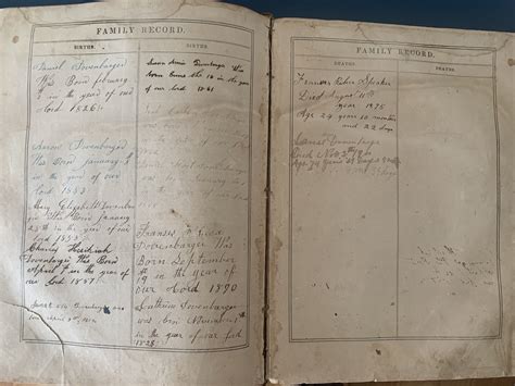 Daniel Hait Dovenbarger 1865 1938 Mémorial Find A Grave