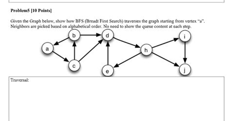 Answered Problem5 10 Points Given The Graph Below Show