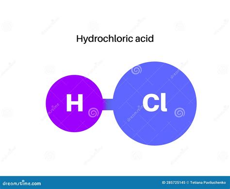 Hydrochloric Acid Poster Cartoon Vector 285725145