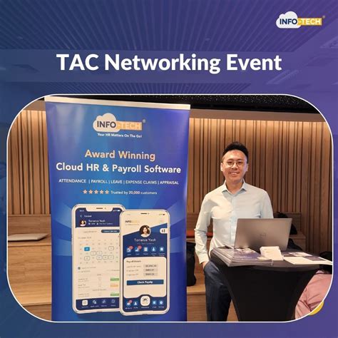 Info Tech Systems Integrators On Linkedin Hrms Accounting Sbf Sgtech Digitac Tac