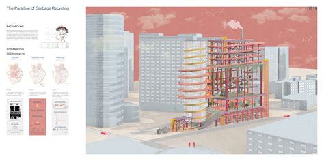 Garbage Classification And Recycling Center For Shanghai China Evolo Architecture Magazine