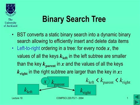Ppt Binary Search Trees Operations And Performance Powerpoint