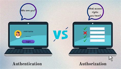 Authentication Vs Authorization Key Differences Testrigor Ai Based