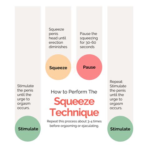 Allo Health The Squeeze Technique Helps The