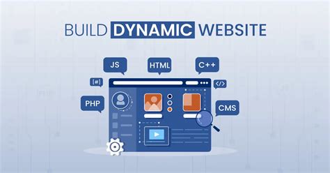 dynamic website what it is how it works and building process