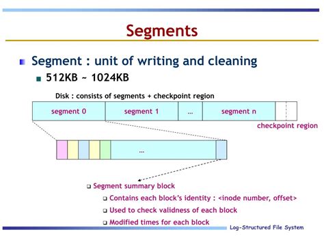 Ppt The Design And Implementation Of A Log Structured File System