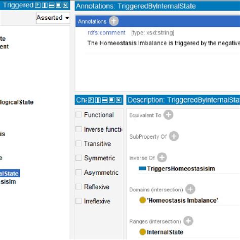 Define Properties And Facets Of Classes Download Scientific Diagram