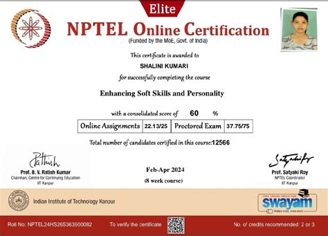 Shalini Kumari On Linkedin Thrilled To Announce That Ive Successfully Completed The Enhancing