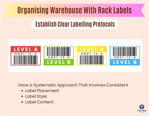 Warehouse Rack Labelling Best Practices Get Organised