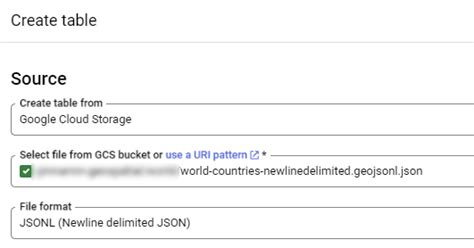 Geospatial Qgis Geojson Newline Delimited Format Compatibility With