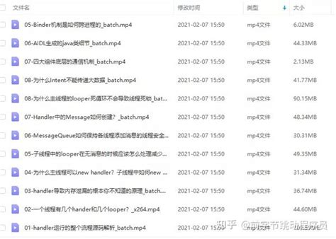 Android组件化强化实战,手把手教你搭建组件化项目架构,进阶高级开发! 知乎 Android组件化强化实战,手把手教你搭建组件化项目架构,进阶高级开发! 知乎
