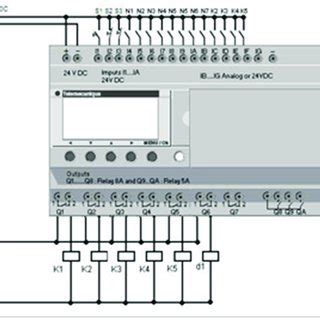 PDF Automation Of Water Supply And Recirculation Filtration Of Water