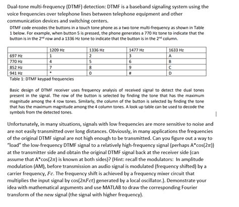 Dual Tone Multi Frequency Dtmf Detection Dtmf Is A