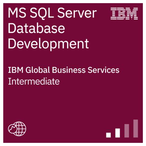 Ms Sql Server Database Development Credly