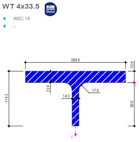 Wt 4x33 5 Aisc 14 Cross Section Properties And Analysis Dlubal Software