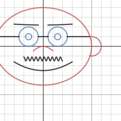 Creepy Old Man Art Project Desmos