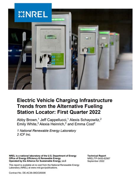 Electric Vehicle Charging Infrastructure Trends From The Alternative Fueling Station Locator