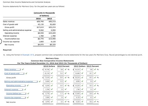 Solved Common Size Income Statements And Horizontal Analysis