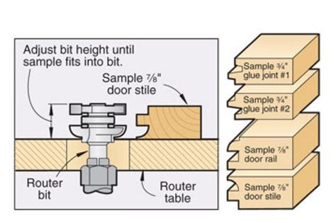 Templates Speed Router Bit Setup WOOD Magazine Router Router Bits Woodworking Jig Plans