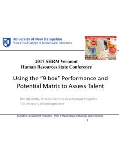 Using The Box Performance And Potential Matrix To Using The Box Performance And