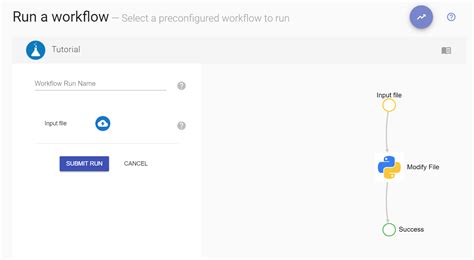 🏃‍♀️ Running A Workflow Awf Docs