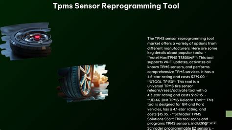 Comprehensive Guide To Tpms Sensor Reprogramming Tools Sensorwiki
