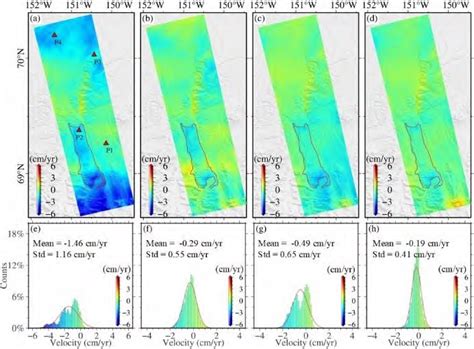 Average Annual Deformation Rate And Statistics Download Scientific