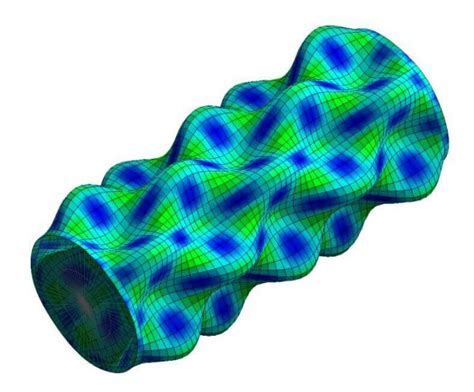 Vibrations Analysis Induced Vibrations • Dynaflow Research Group