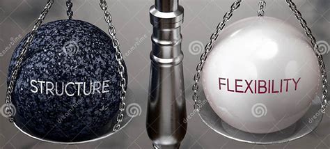 Structure Or Flexibility Weighing Two Choices Available Options Stock Image Image Of