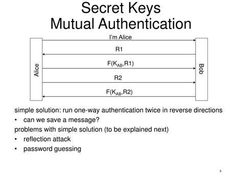 Ppt Lecture 9 Cryptographic Authentication Powerpoint Presentation Free Download Id5332317