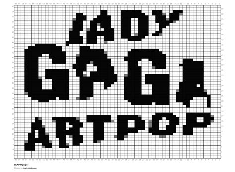 Lgap O Png By Abdullah Chart Minder