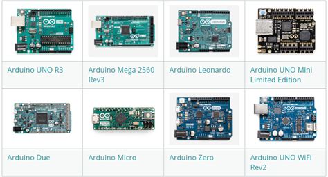 lesson 3 entering the world of arduino and coding — sunfounder galaxyrvr kit for arduino 1 0