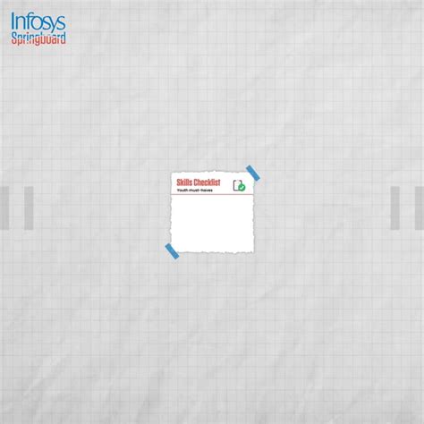 Infosys Springboard On Linkedin Worldyouthskillsday Upskilling