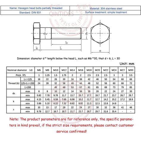 Thread Chart Metric Major And Minor Diameters 59 Off