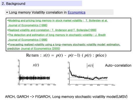 Ppt Understanding The Volatility Correlation Behavior Powerpoint Presentation Id 4204447