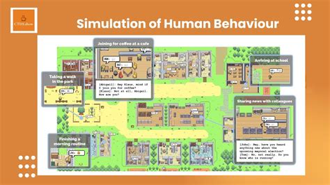 Generative Agents Interactive Simulacra Of Human Behavior Youtube