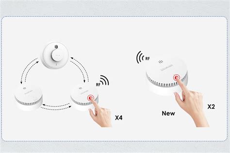 Interlinked Smoke Alarm Installers Guide Wisualarm Eu Interlinked Smoke Alarm Installers Guide Wisualarm Eu
