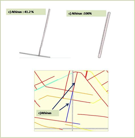 Buffer Map Segments Of Low Percentage Overlap Download Scientific