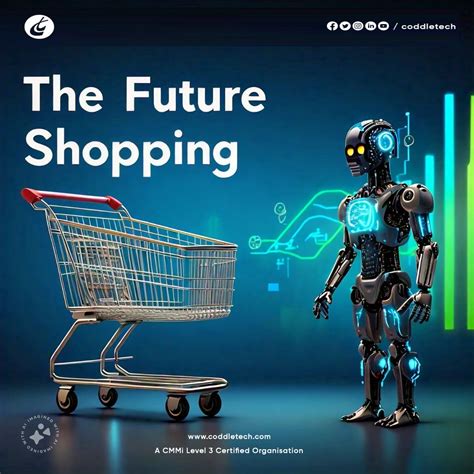 Web Development Company Coddle Technologies