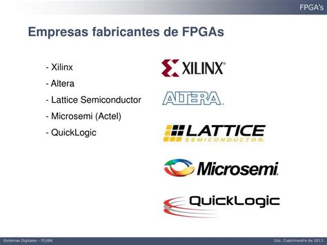 PPT FPGA Field Programmable Gate Array PowerPoint Presentation Free Download ID 3477446