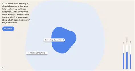 How To Mitigate Signal Loss In Google Ads