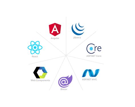 Infragistics中文官网infragistics下载试用infragistics最新版infragistics Proinfragistics Ultimate 面向开发人员和