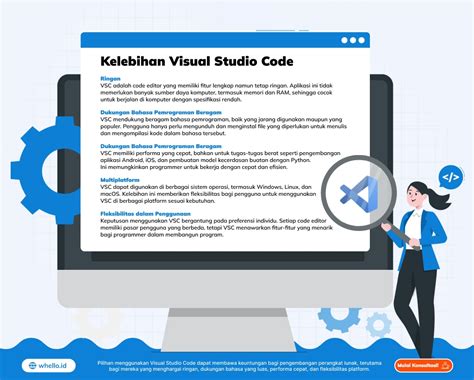 Pengenalan Visual Studio Code Aplikasi Koding Paling Populer
