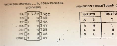 Solved Design Problem Design The Logic Circuit For A Device